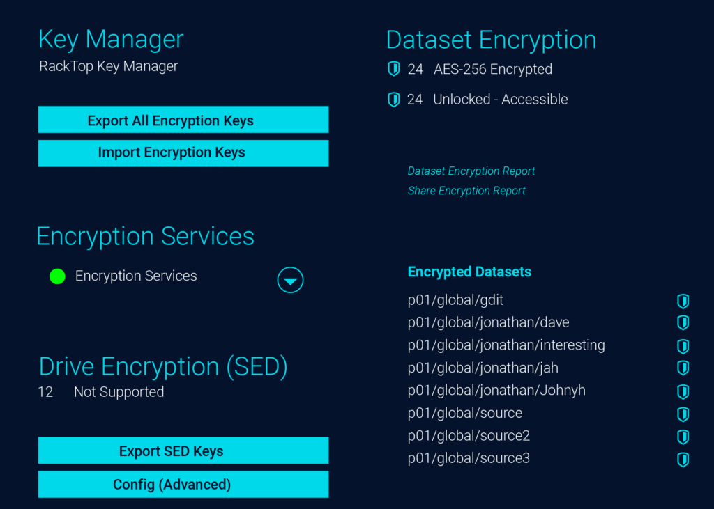 Encryption | RackTop BrickStor Security Platform