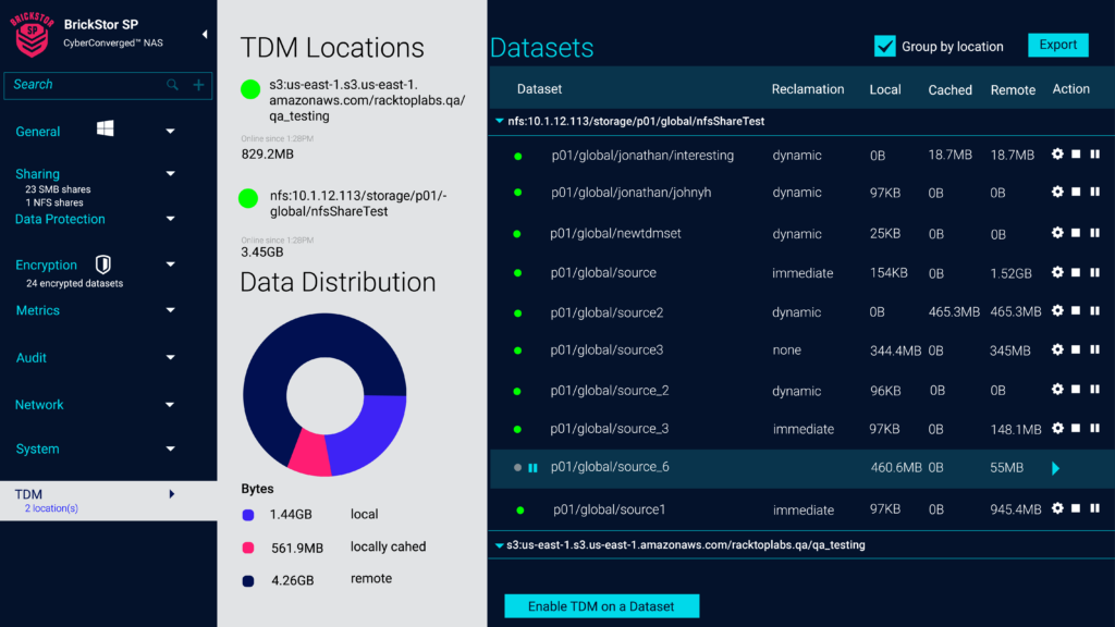 TDM[1] | RackTop Cyberstorage Solutions